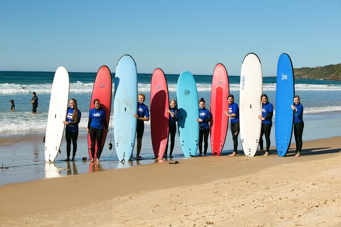 Rustic Pathways Student Travel